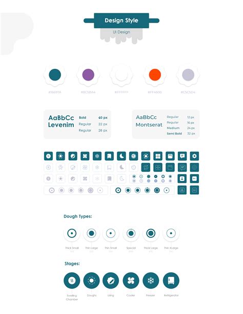 UI UX Case Study On Behance