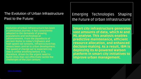 Ppt Evolution Of Urban Infrastructure And Smart Cities Powerpoint
