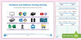 Hardware And Software Display Posters Twinkl KS