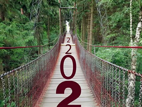 Top 7 Scroll Cross Chain Bridges In 2025 Secure And Seamless Interoperability