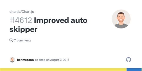 Improved Auto Skipper Issue 4612 Chartjs Chart Js GitHub