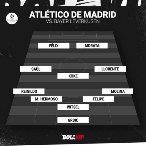 Bayer Leverkusen vs Atlético de Madrid alineaciones confirmadas para