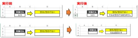 【マクロvba】セルや変数が空白かどうかを判断する方法！isempty関数の使い方と注意点も紹介 独学エクセル塾