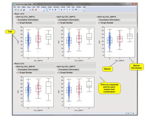 Plot Survival Curves For Stratified Data