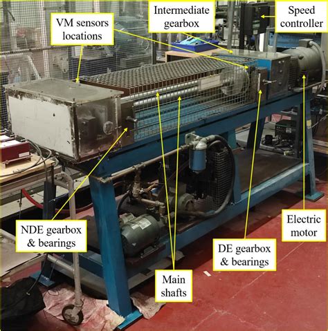 [pdf] an automated data fusion based gear faults classification