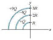 Circular Arcs On Net Electric Field Physics Forums