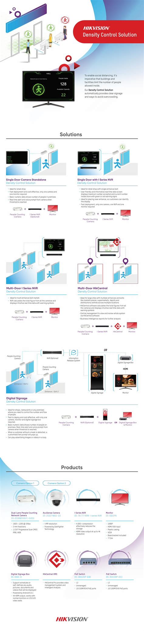 pdf density control infographic a4 02 hikvision · 2020 05 07