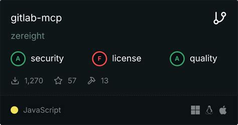 Score Gitlab Mcp Glama
