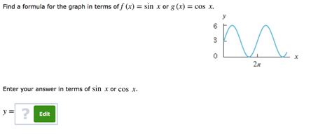 Solved Find A Formula For The Graph In Terms Off X Sin X Chegg