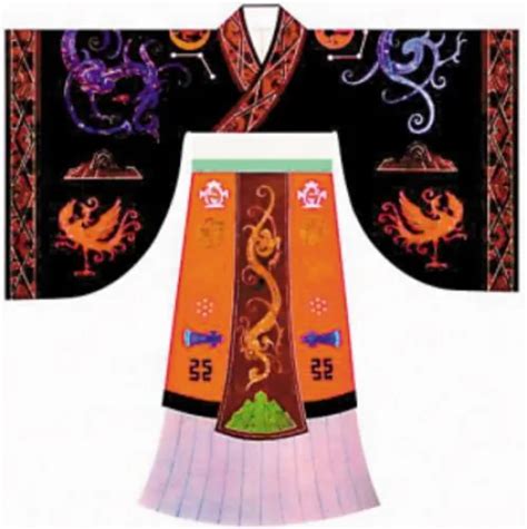 中国历代女子服饰变迁史：从穿裙到旗袍 ＊ 阿波罗新闻网
