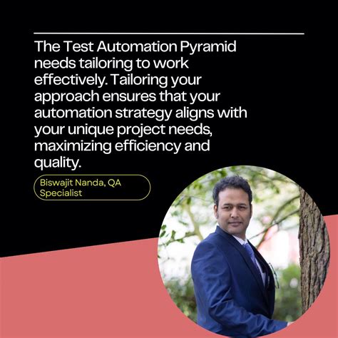 Biswajit Nanda Posted On Linkedin