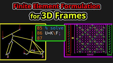 Finite Element Analysis Of 3d Frames Youtube