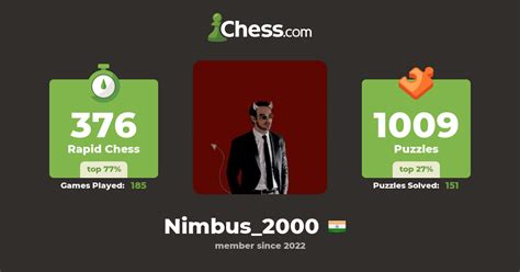Nimbus 2000 Chess Profile