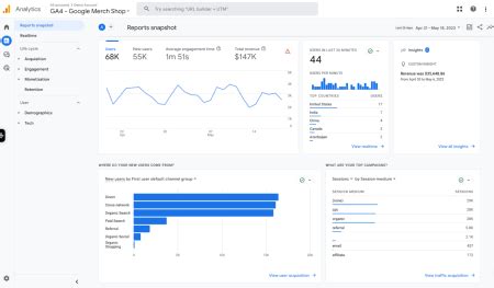 Adobe Analytics Vs Google Analytics Analytics Platform Matomo