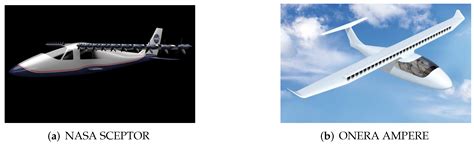 Parametric Investigation Of A Distributed Propulsion System On A Regional Aircraft