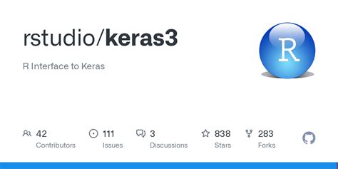 Github Rstudio Keras R Interface To Keras