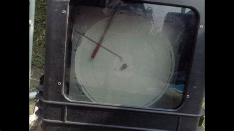 Digital Pressure Chart Recorder For Hydrotest At Eliza Sizer Blog