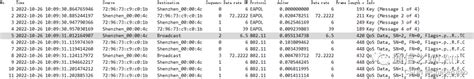 第二十四节通信之WLAN Decrypt Pkg wireshare 分析wap2 CSDN博客