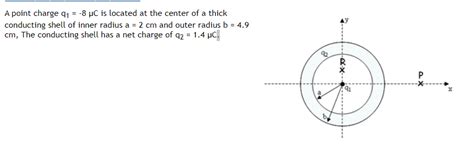 Solved What Is Ex P The Value Of The X Component Of The Chegg Com