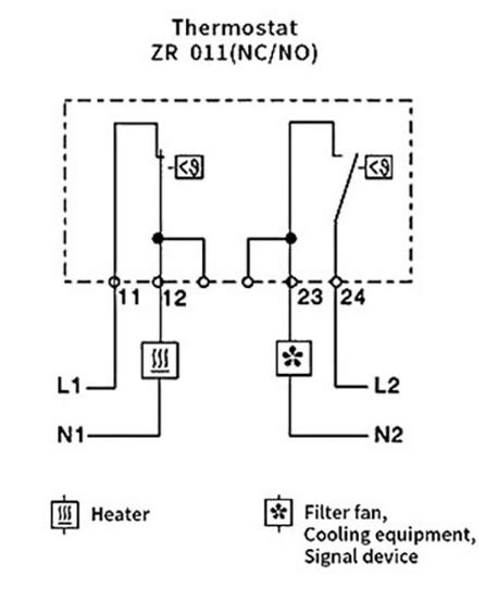 Termostat regulowany podwójny NO/NC 0-60°C | CZUJNIKI \ Czujniki ...