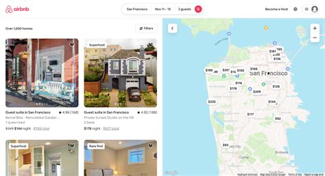 What Is UX Design The Definition Of User Experience