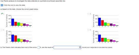 Use Pareto Analysis To Investigate The Data Collected Chegg