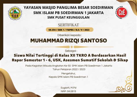 1 1 Muhammad Rizqi S Pdf