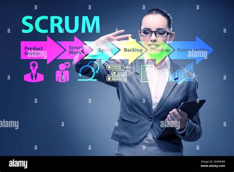Businesswoman In The Scrum Agile Method Concept Stock Photo Alamy