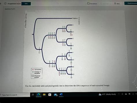 Use The Nucleotide Table And Phylogenetic Tree To