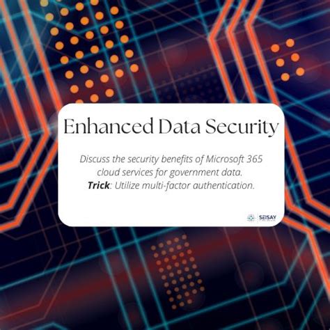 Seisay It Solutions On Linkedin Datasecurity Microsoft365