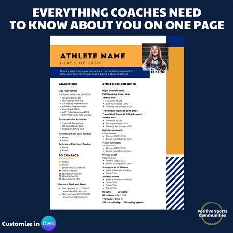 All Sports Athletic Resume Template For College Recruitment Editable