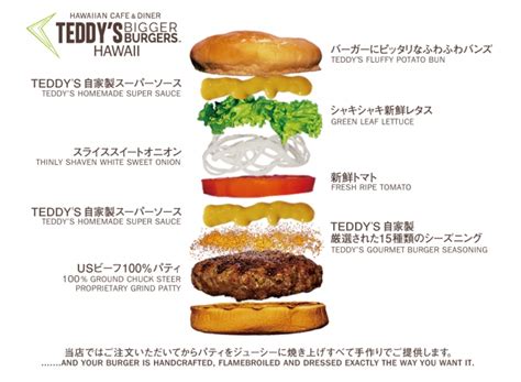 1日10食限定！幻の尾崎牛がバーガーに！ハワイbestバーガー賞受賞記念” 第2弾！「幻の尾崎牛×テディーズコラボバーガー」を、テディーズ