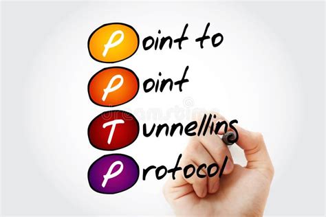 PPTP Point To Point Tunnelling Protocol Method For Implementing