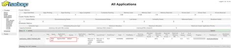 Flink Local Standalone Flink On Yarn Flink Csdn
