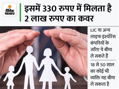 इसमें 330 रुपए में मिलता है 2 लाख का इंश्योरेंस कवर कोरोना से मौत पर