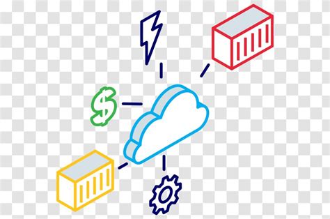 Cloudify Oasis Tosca Orchestration Network Function Virtualization Logo Heterogeneous