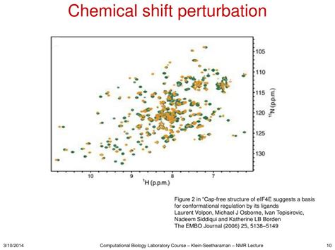 Ppt Nmr Spectroscopy Part 2 Powerpoint Presentation Free Download