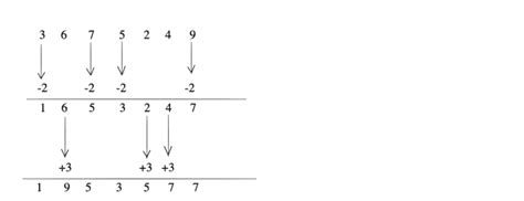 Mcq Ranking And Time Sequence Test 1 Free Mcq Practice Test With
