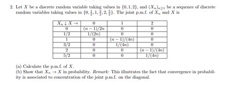 Solved 2 Let X Be A Discrete Random Variable Taking Values