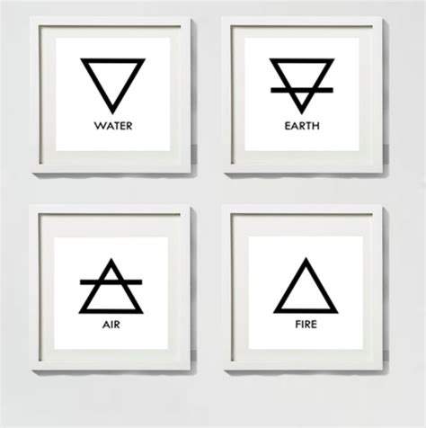 The Four Elements Triangles
