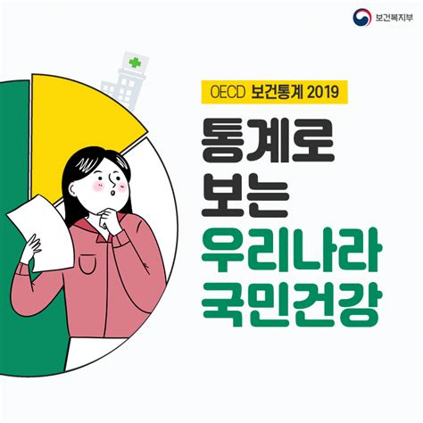 대한민국 보건복지부 따스아리 Oecd 보건통계 2019 통계로 보는 우리나라 국민건강😄