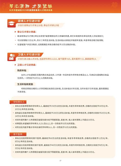 计划引进626人！望城区发布2024年紧缺急需人才引进目录市州聚焦湖南频道红网