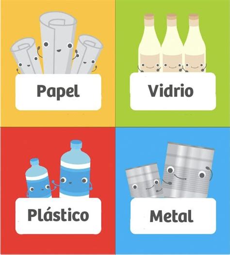 Recortables De Reciclaje Basureros Pdf Actividad Para Trabajar El