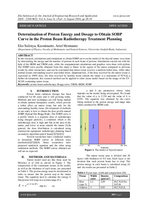 Pdf Determination Of Proton Energy And Dosage To Obtain Sobp Curve In