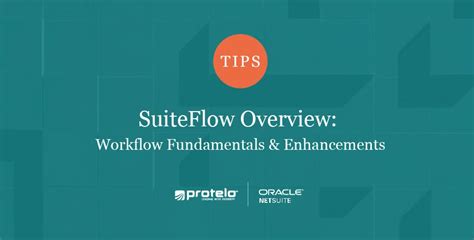 Suiteflow Overview Workflow Fundamentals Enhancements
