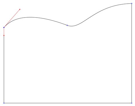 Drawing A Closed Shape With One Curved Segment OmniGraffle The Omni Group User Forums