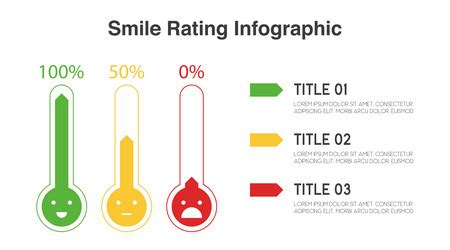 Feedback Options Smile Rating Infographic Scale Vector Image