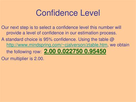 Ppt Computing Confidence Interval Mean Powerpoint Presentation Free