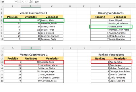 Aprendiendo La Función Jerarquía Eqv Plantillas De Excel Gratis