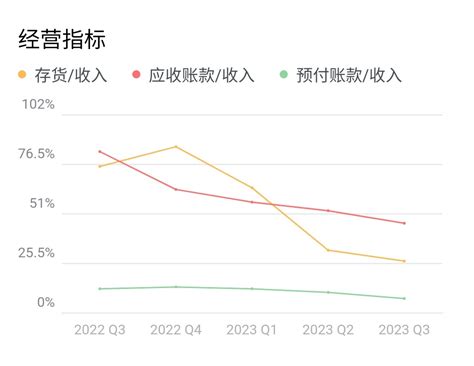 英伟达us英伟达：科技魔法工厂的财富密码与未来挑战英伟达，这家科技界的魔法工厂，凭借着强大的 G Longport